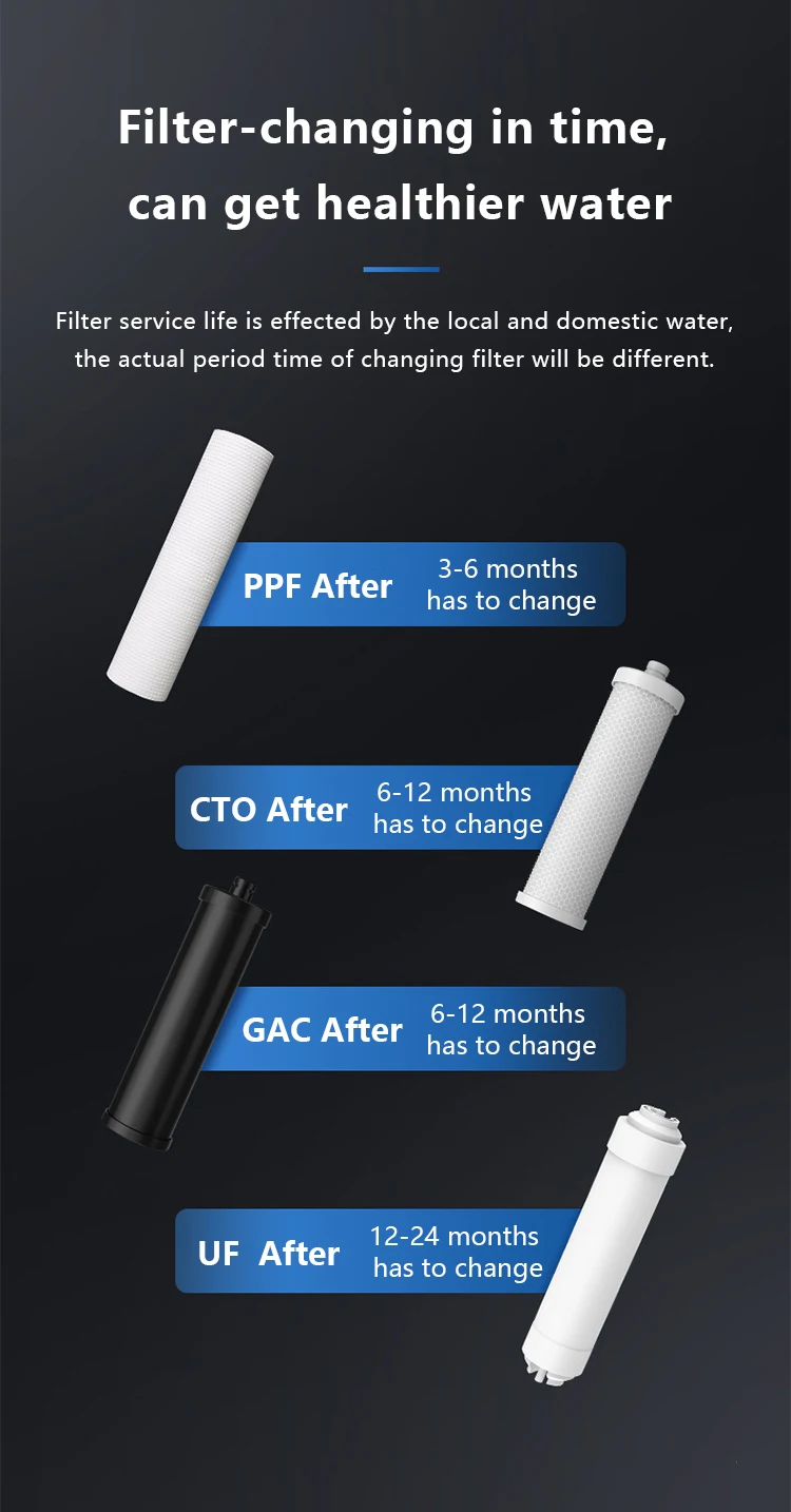 Household 5 Stage Ultrafiltration Water Filter - Direct Drinking