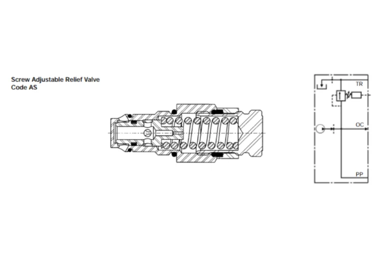 3469002003 Hydraulic Valve Parts for Control Valve KA18
