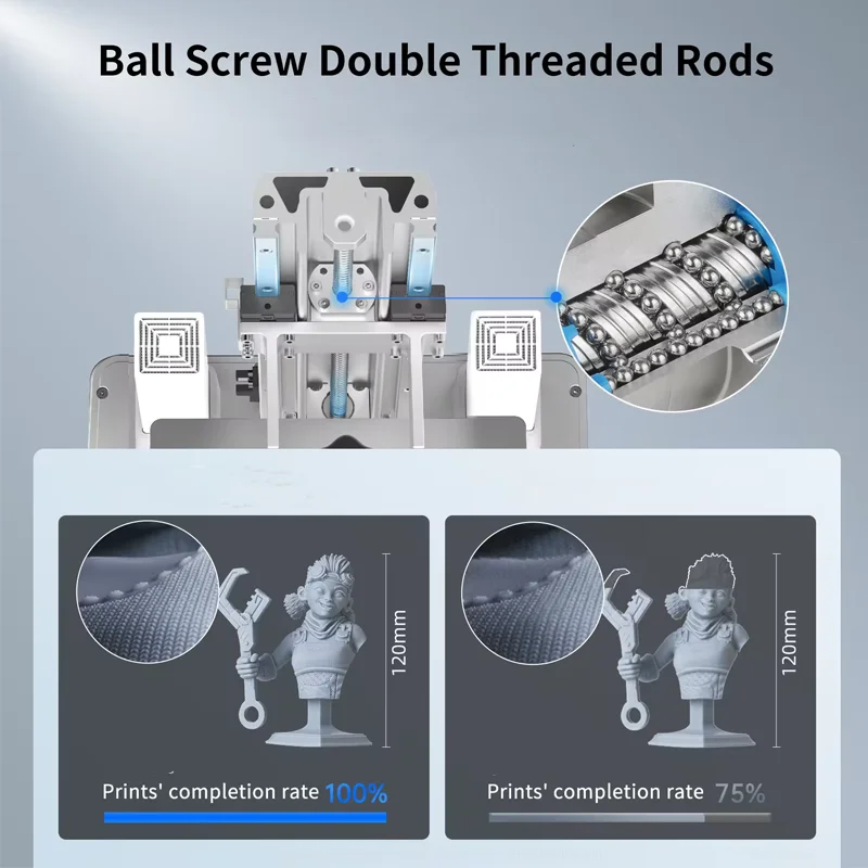 Cheap Laser Sintering White Slm M90 3d Printer 3d Resin Solution - Buy ...