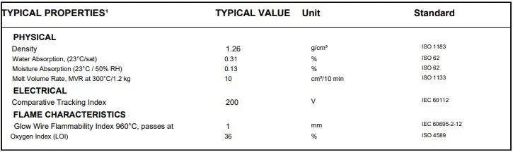 Pc Lexan 513rs Black Total Glass Reinforced High Quality Fiber Raw ...