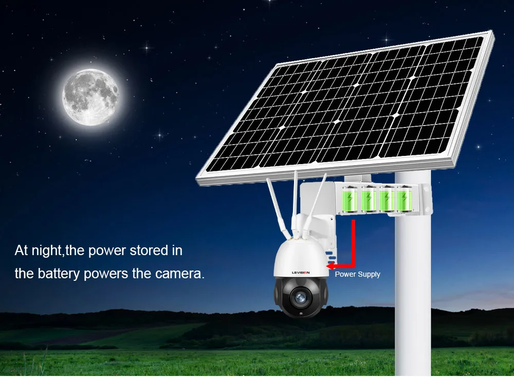 Ls Vision All Ip65 Outdoor 60w/80w Solar Energy System Price Use Solar ...