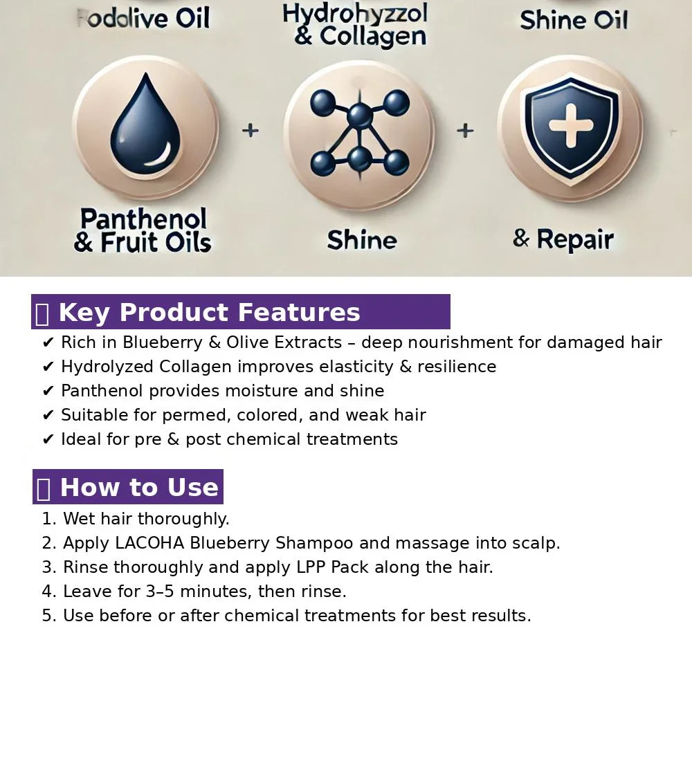 Blueberry LPP Pack Amino Acid and Herbal Infused Treatment Nourishing ...