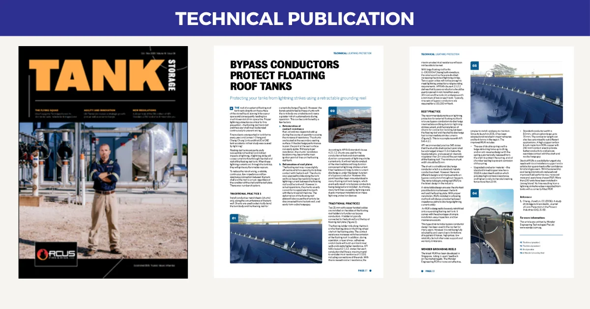 Retractable Grounding Assemble/ Reel (Brand: RGR) - Retractable Bypass ...