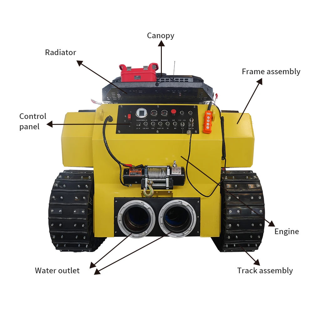 Hydraulic Intelligent Drainage Robot Pump High-Tech Equipment for ...