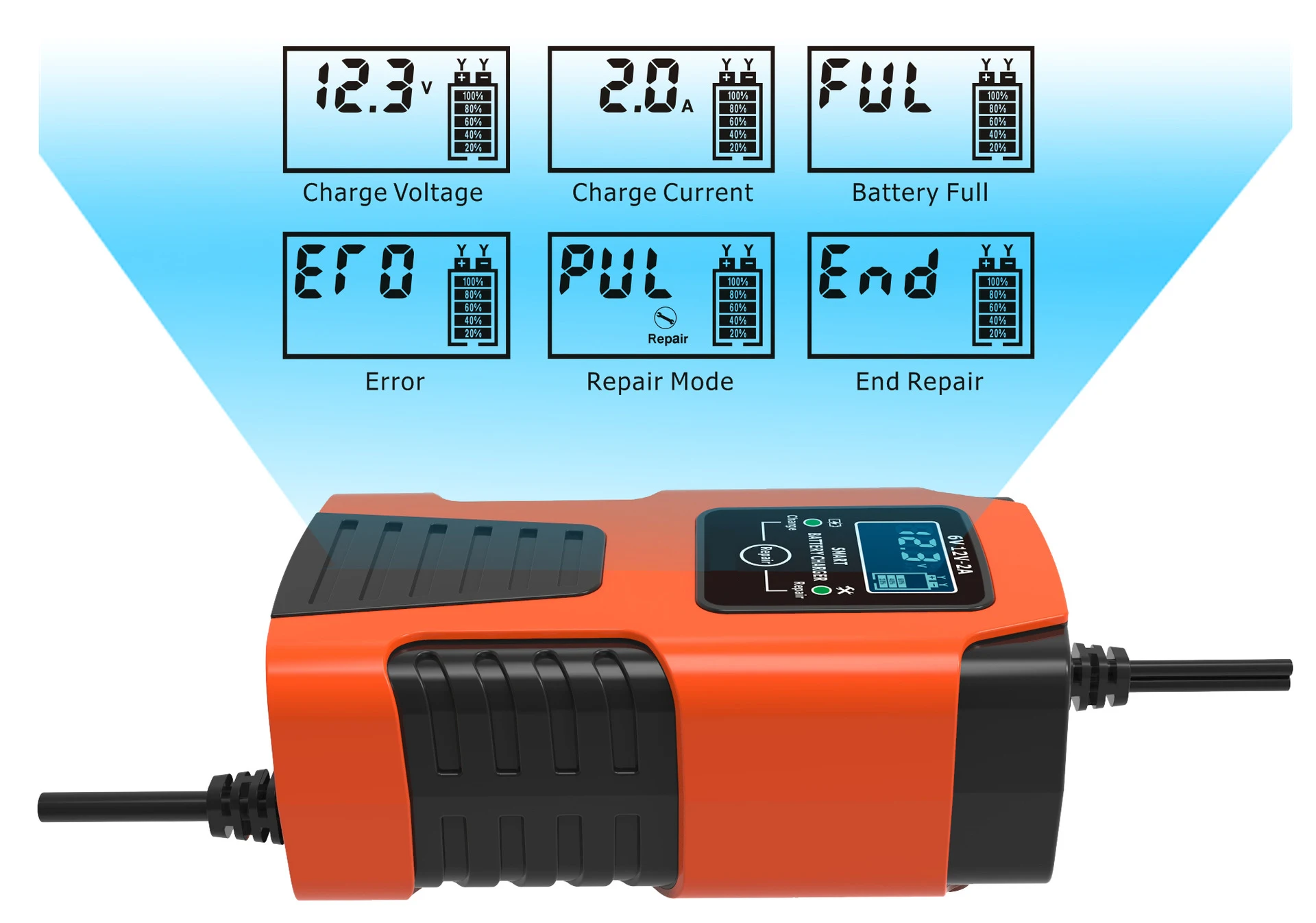 2-amp Smart Charger - Trickle Charge & Desulfate Batteries
