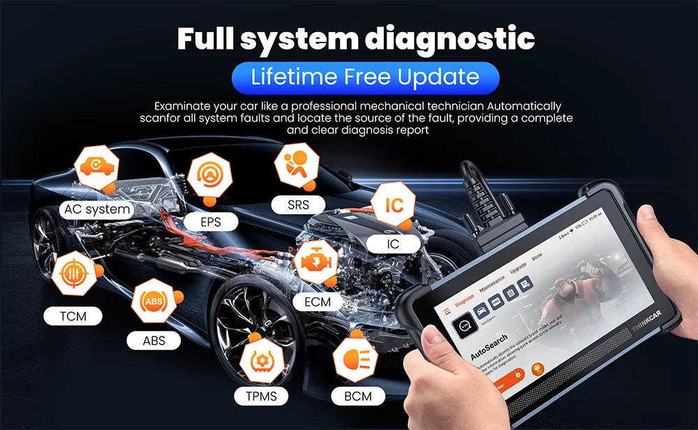 Thinkscan 672 OBD2 Scanner - Full System Automotive Diagnostic Tool ...