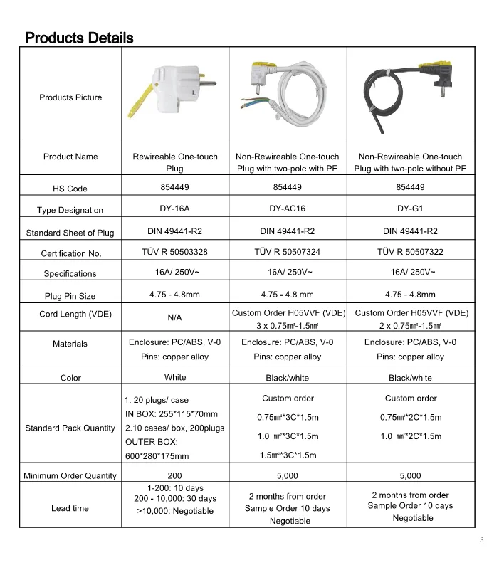 Dooyong Vichion Non-rewireable One Touch Plug Plug Cable Power Plug ...