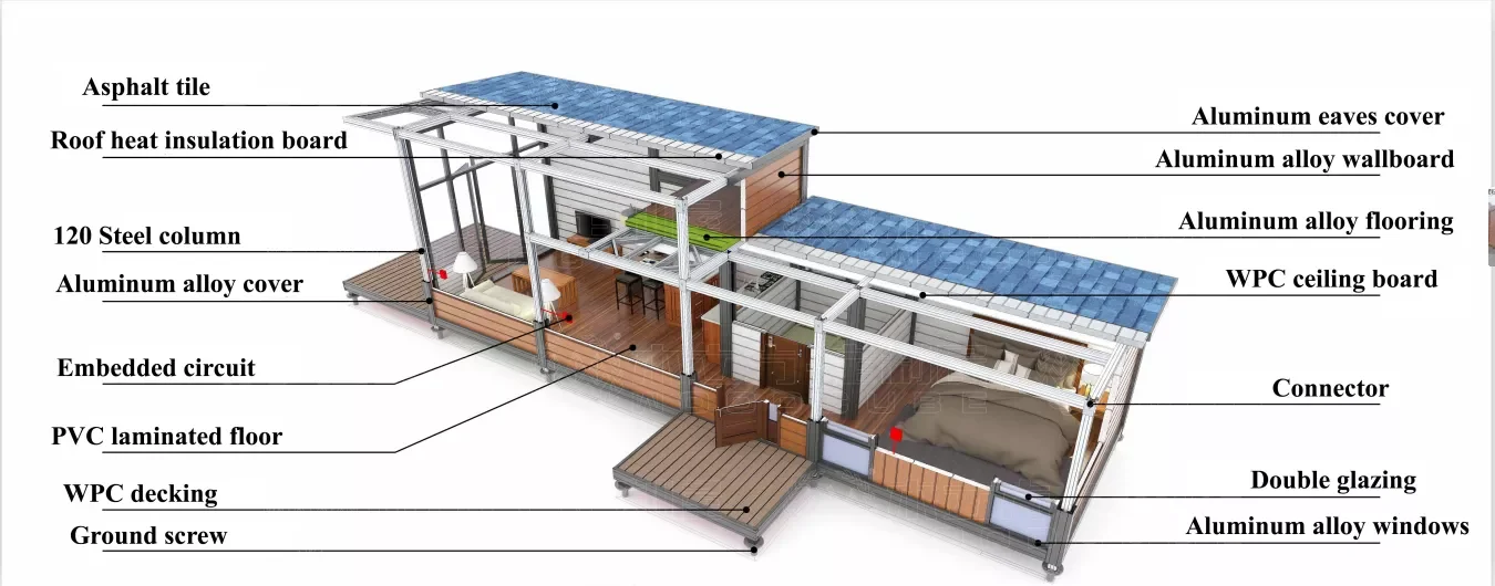 Quick Assembly 2 Bedrooms Prefab Homes - Cozy Tiny Villa & Log Cabin ...