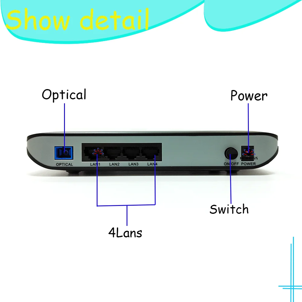 Gpon Onu Epon Ont Optical Network Unit Passive Optical Network Ftth Onu ...