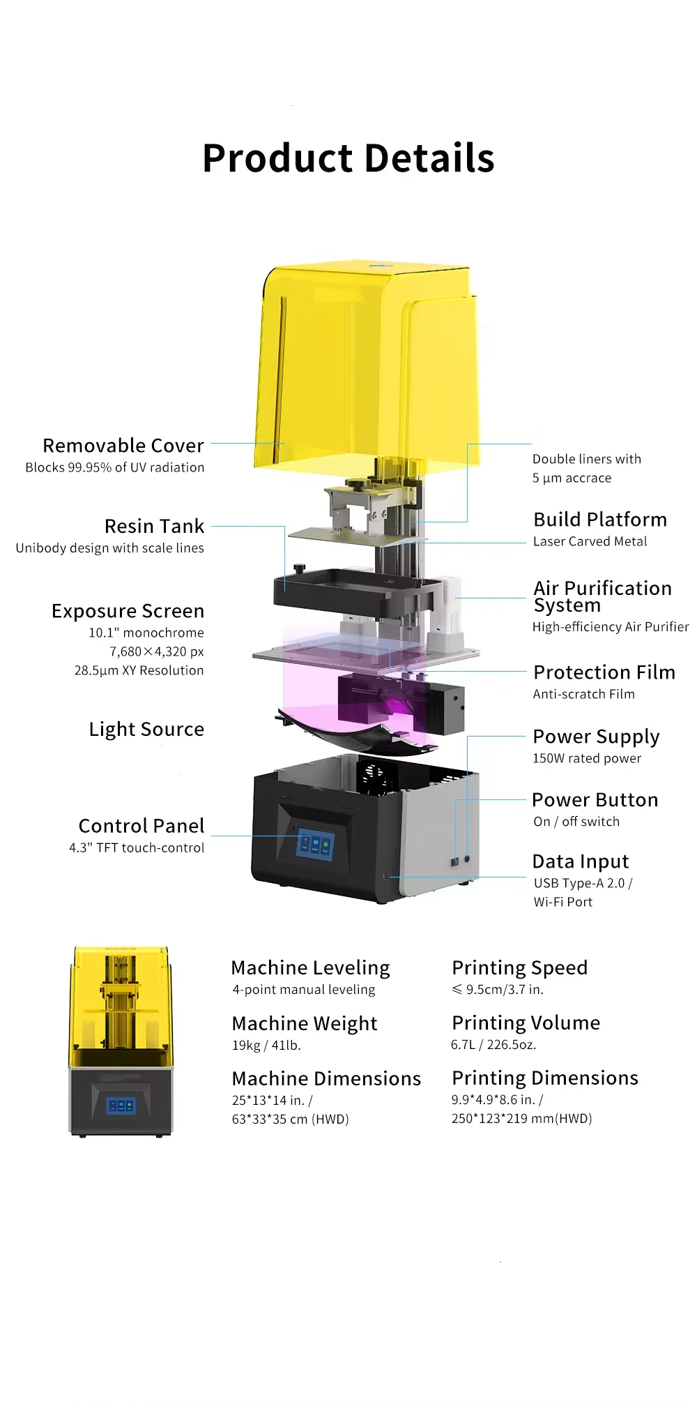 Cheap Laser Sintering White Slm M90 3d Printer 3d Resin Solution - Buy ...