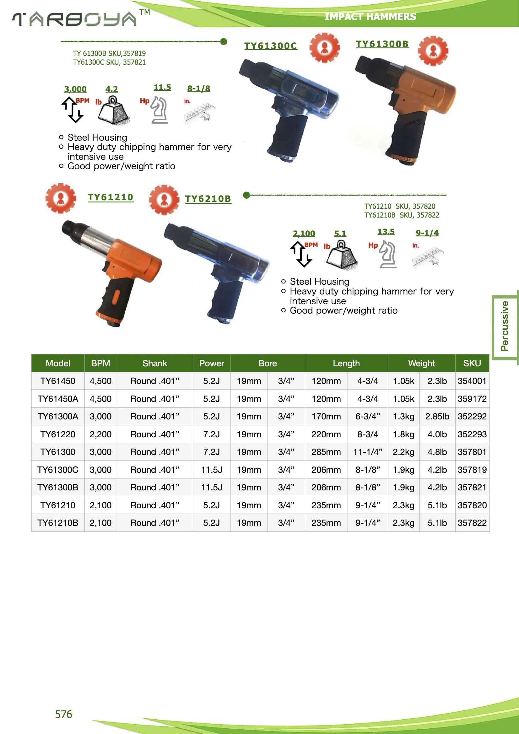 TY61220 Air Long Barrel Impact Hammer Set | 2,200 BPM Pneumatic Chisel ...