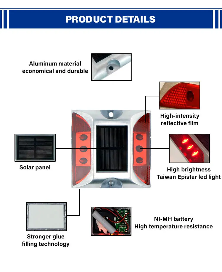 Aluminum Road Reflectors IP68 for Sidewalks - Solar LED