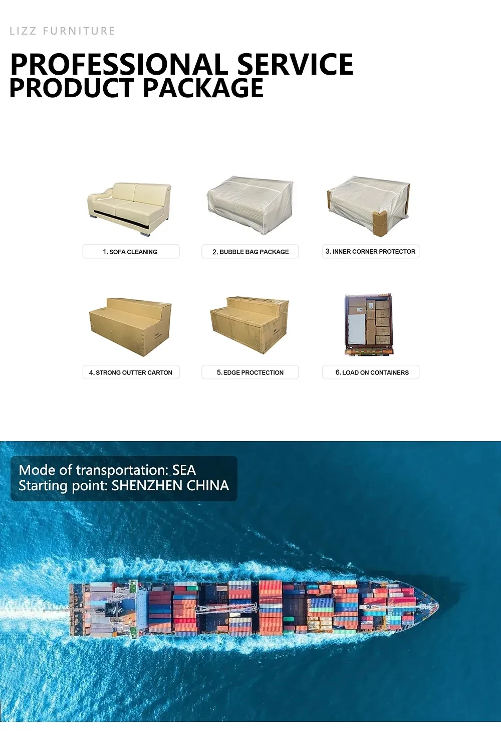 Sofas De Compresion - Muebles Comprimidos Para Espacios Pequeños