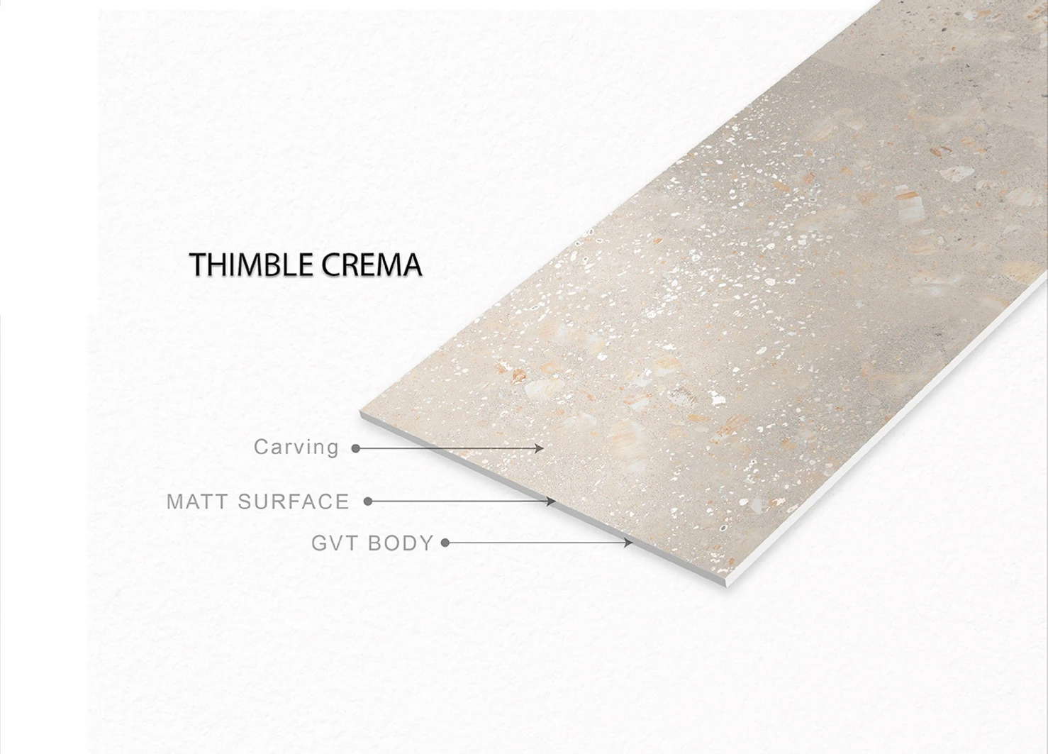 600x1200mm THIMBLE CREMA Carved Porcelain Matte Modern European Anti ...