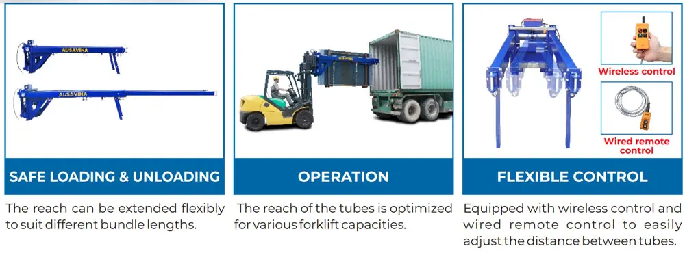How to Load 5000kg Bundle Slab From Container with Ease? Ausavina ...