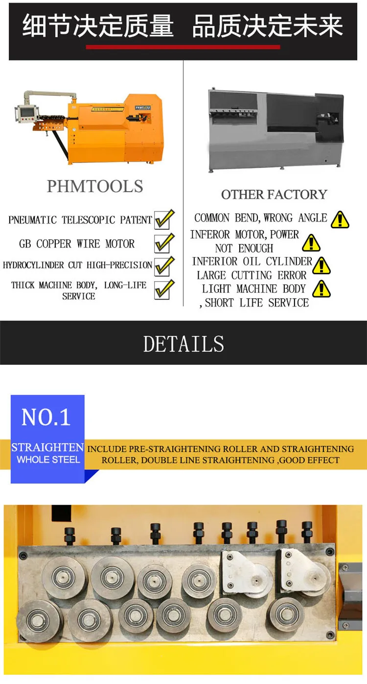 Automatic Cnc Steel Bar Stirrup Bending Machine Processing 4-12 Mm Coil Bar - Buy Cnc Stirrup ...