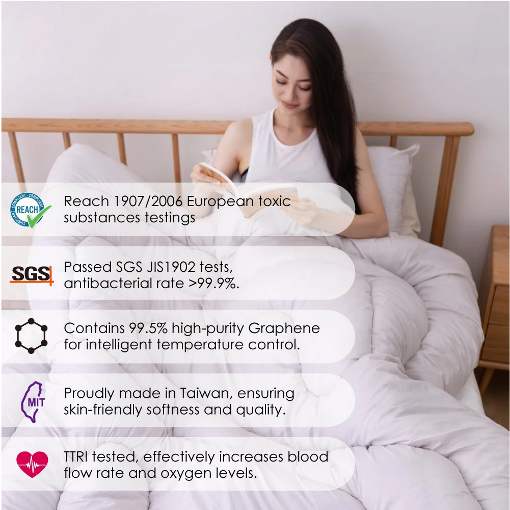 Deodorant Collagen Fiber Anti-bacterial Graphene Quilt - Buy Deodorant ...