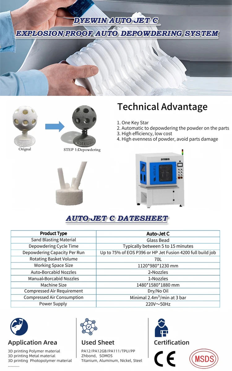 Automatic 3d Printed Parts Powder Removal Plastic Nylon Sls Mjf Post ...