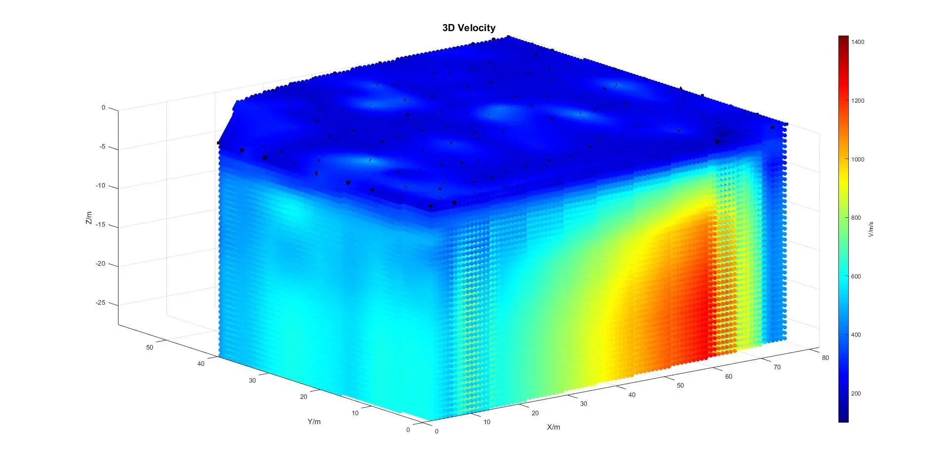 Seismic Sensor Distributed Seismograph Seismometer Earthquake Detector 2d And 3d Masw 24 48