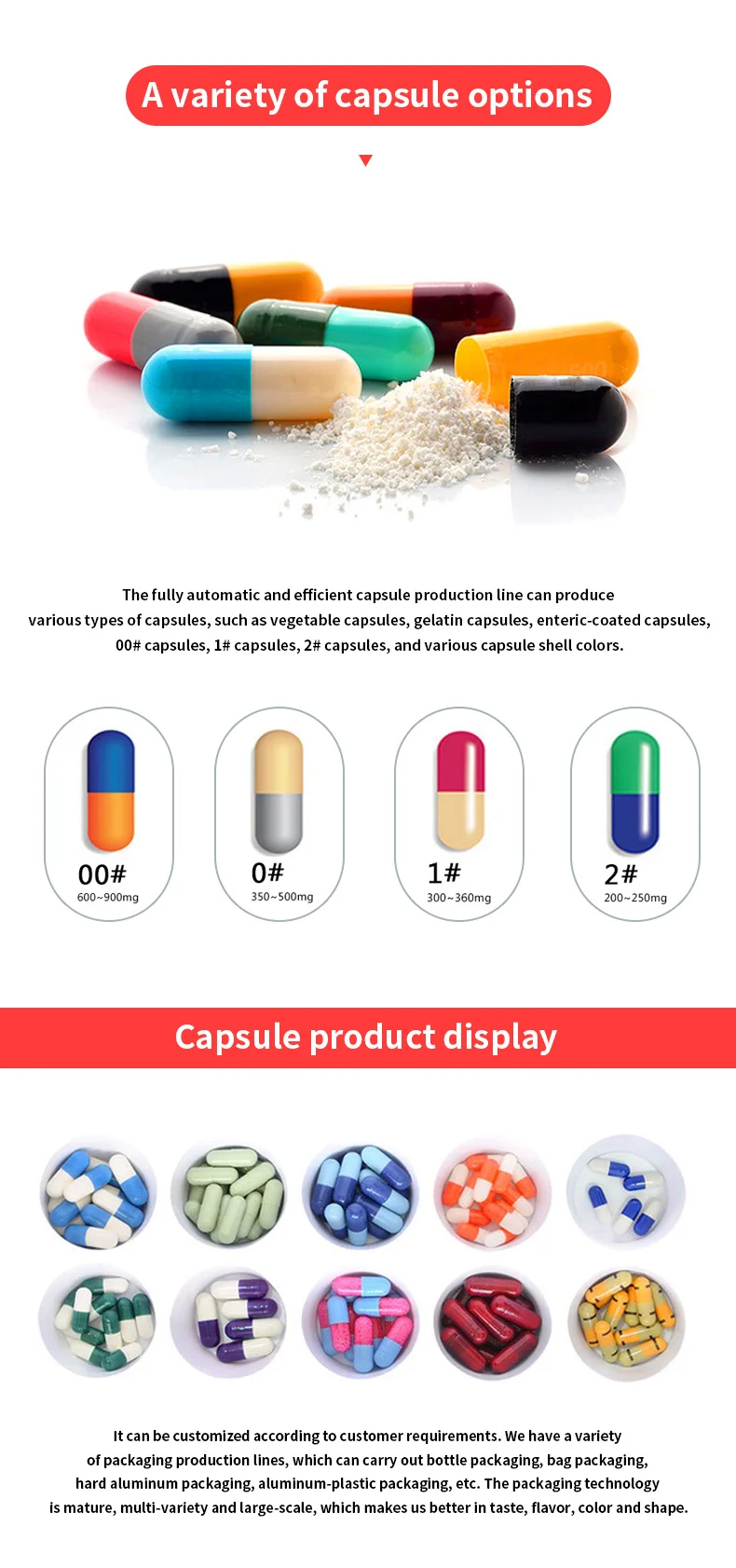 Male Enhancement Pill - MACA Capsules for Long-Lasting Endurance