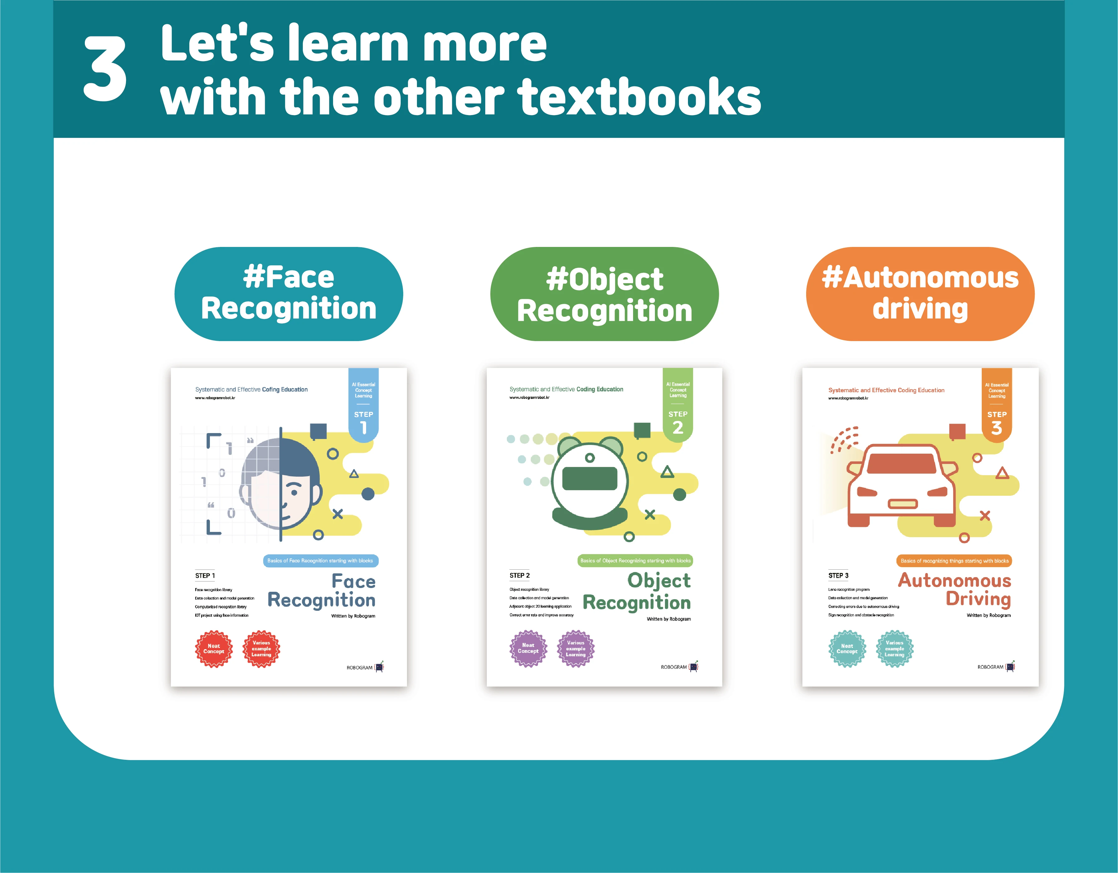 Robogram Robome Educational Ai Coding Training Divice Lcd Display Robot ...