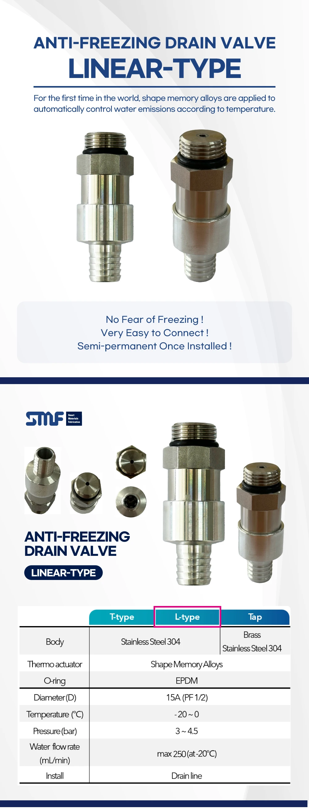 Best Selling (linear-type) Anti-freezing Drain Valve Stainless Steel ...