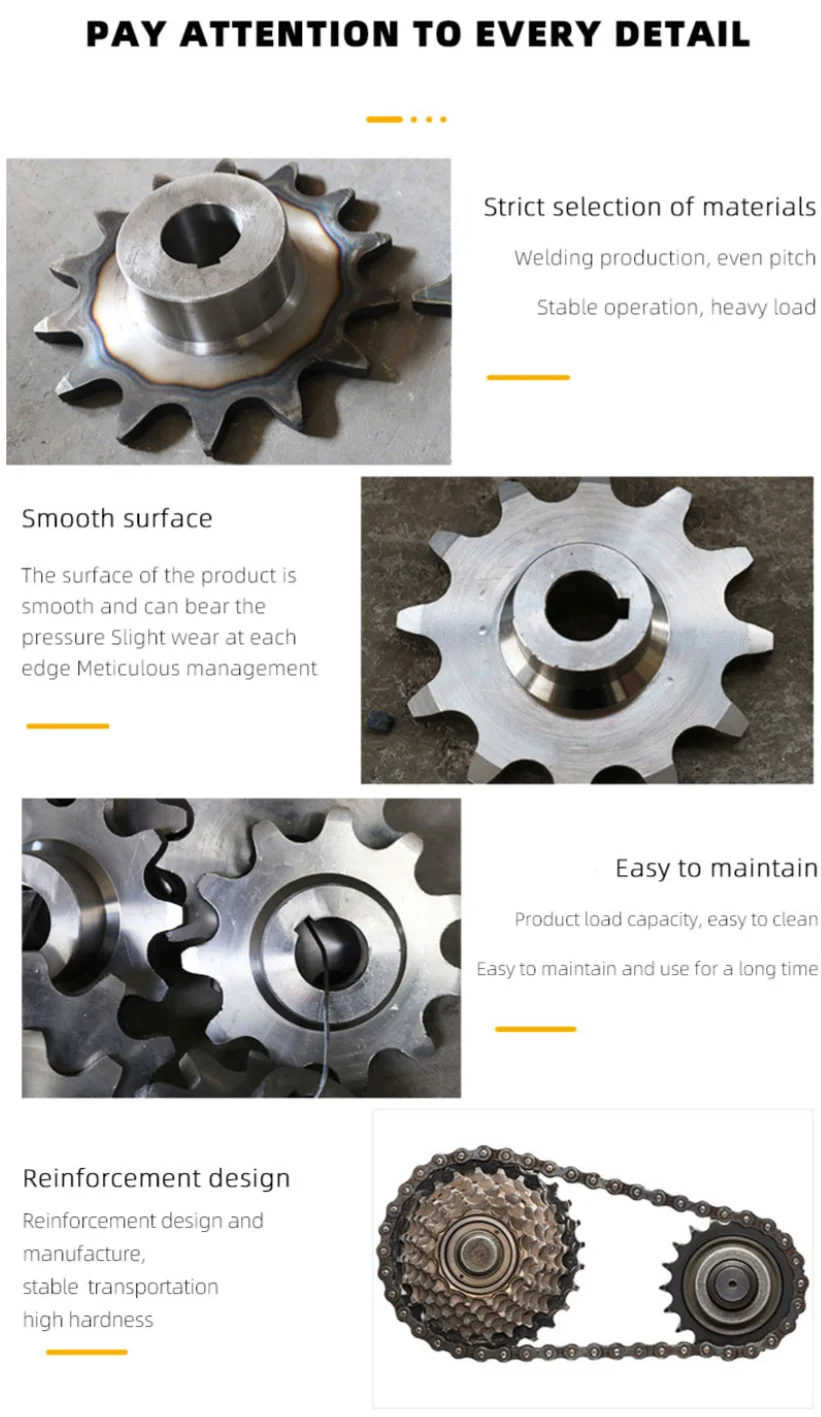 Shear Pin Attachment Shear Pin Sprockets - Buy Shear Pin Sprockets ...