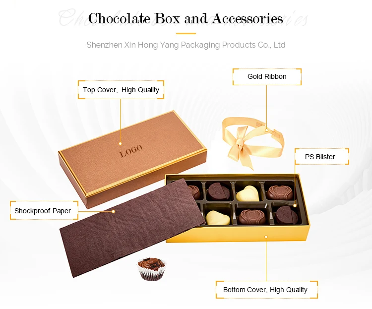 8 Count Milk Chocolate Dark Chocolate Coconut Chocolates and Sweets ...