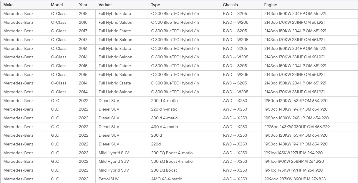 Mercedes C300 (W205) Hybrid 2014-2020 2.1L D Air Con Compressor/pump ...