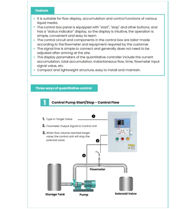 Automatic Batch Filling Quantitative Control System - Buy Quantitative ...