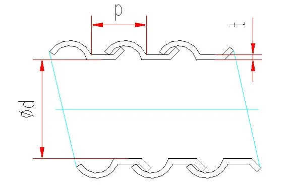 Cable Production Steel/ Aluminum Strip Interlock Armoring Machine - Buy ...