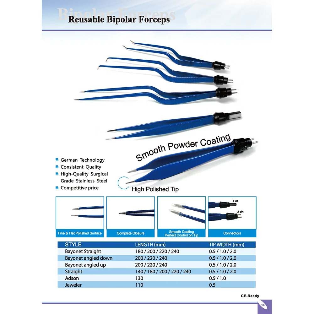 The Basis Of Surgical Instruments Nasal Cautery Forceps Dissection ...