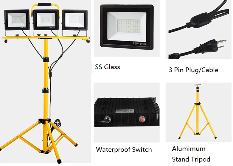 IP66 Waterproof Outdoor LED Emergency Work Light - 50000 Hours