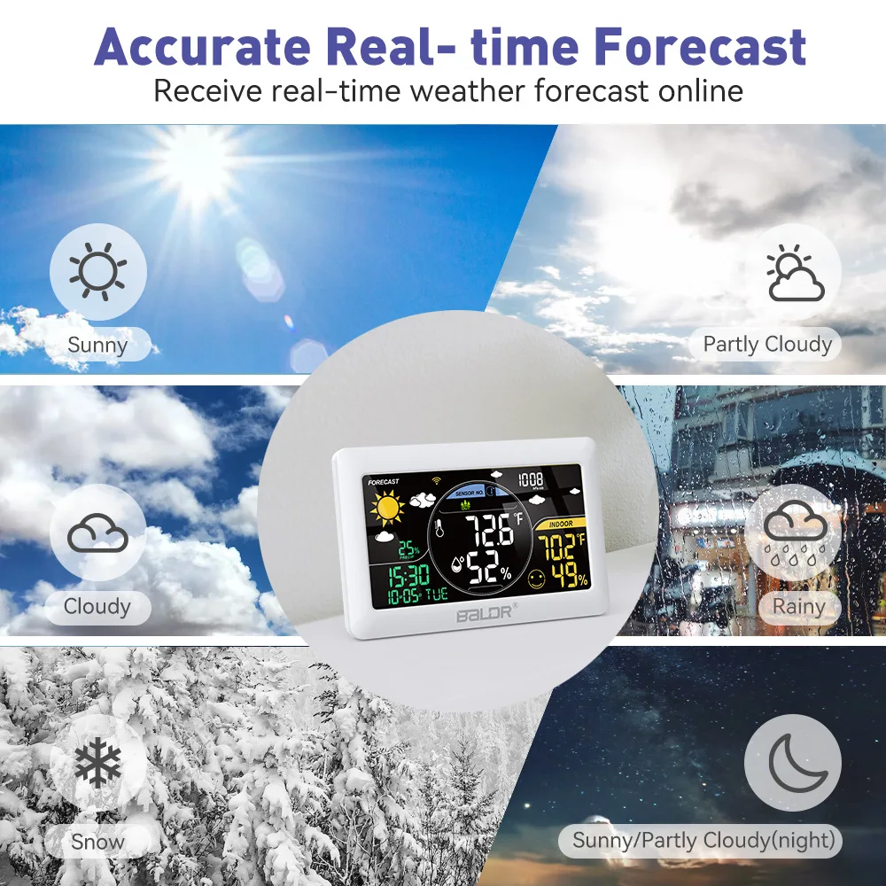 Htm03 Wifi Weather Station 3 Sensors Smart App Controlled Weather ...