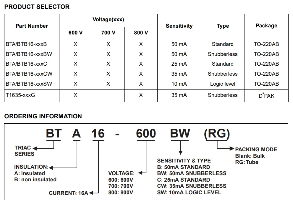 Bta06-600b To-220 Triac - Buy Bta06-600b,To-220,Triac Product on ...