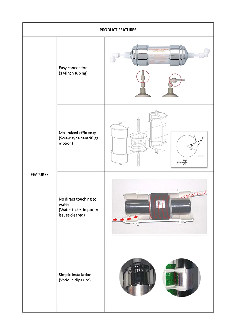 Maximized Magnetic Water Treatment Hexagonal Structure Water No Direct ...