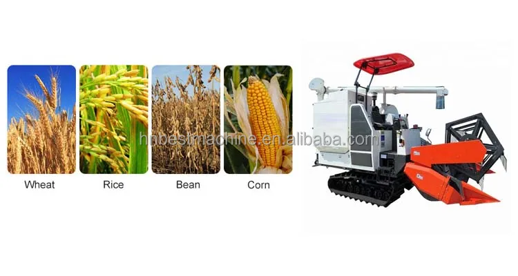 Automatic Farm Used Harvesters New Harvester Fm World Small Wheat Rice ...