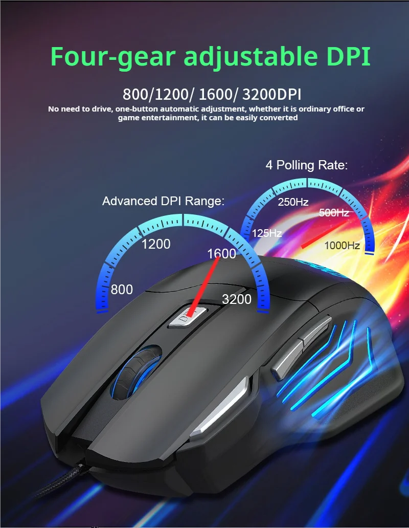 Fvx7 Wired 7-key Cool Glowing Gaming Mouse,Ergonomics Internet Cafe ...