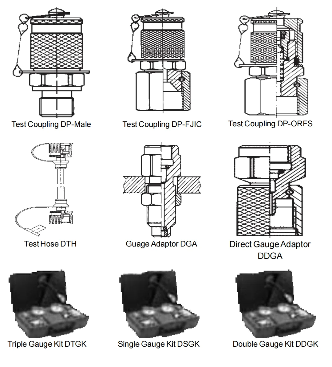 Jazzy Testing Coupling Adapter For Hydraulic System Test Coupling Dp ...