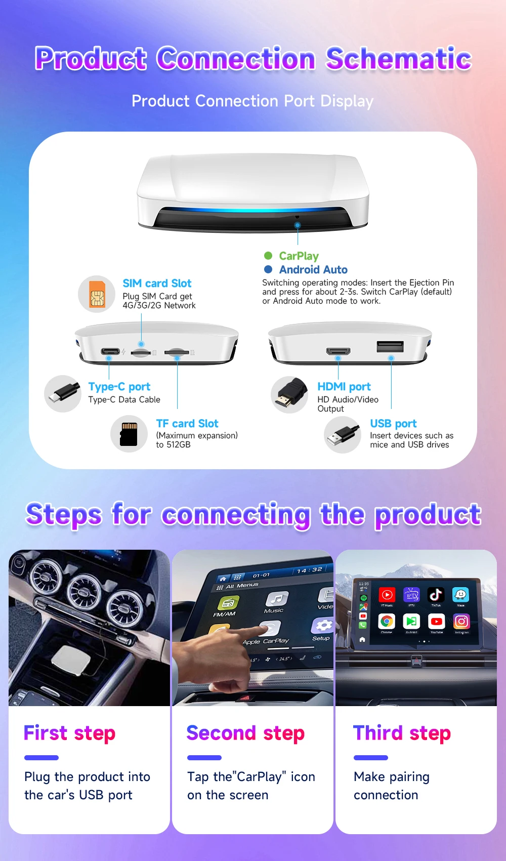 Carlinkit Tbox Uhd 4g 64gb Android Auto Usb Car Accessories Radio ...