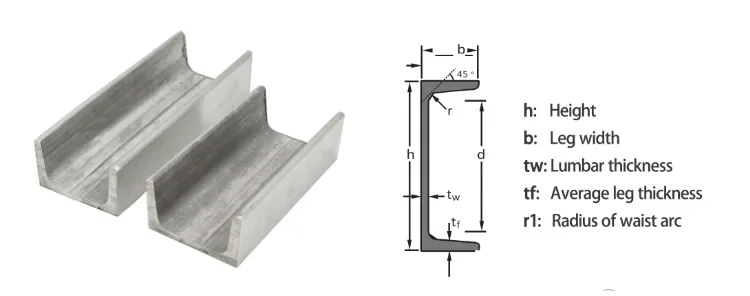 Hot Rolled Steel Profiles Unistrut Stair Stringer Truss U-z Channels ...