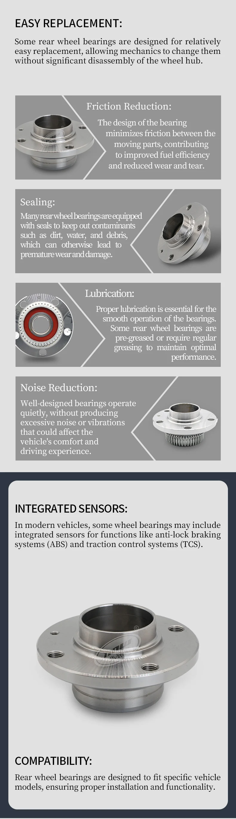 Safe And Reliable Chassis Suspension System Rear Wheel Bearig ...