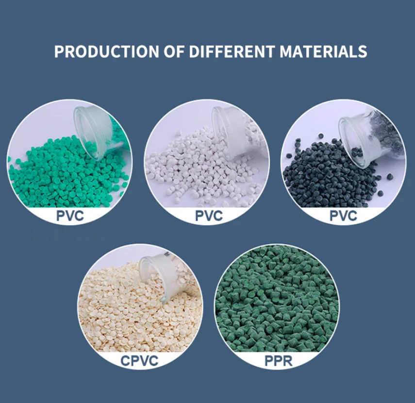 Pvc Pipe Electrical 20mm Electrical Conduit Pvc Schedule 40 Pvc Pipe ...