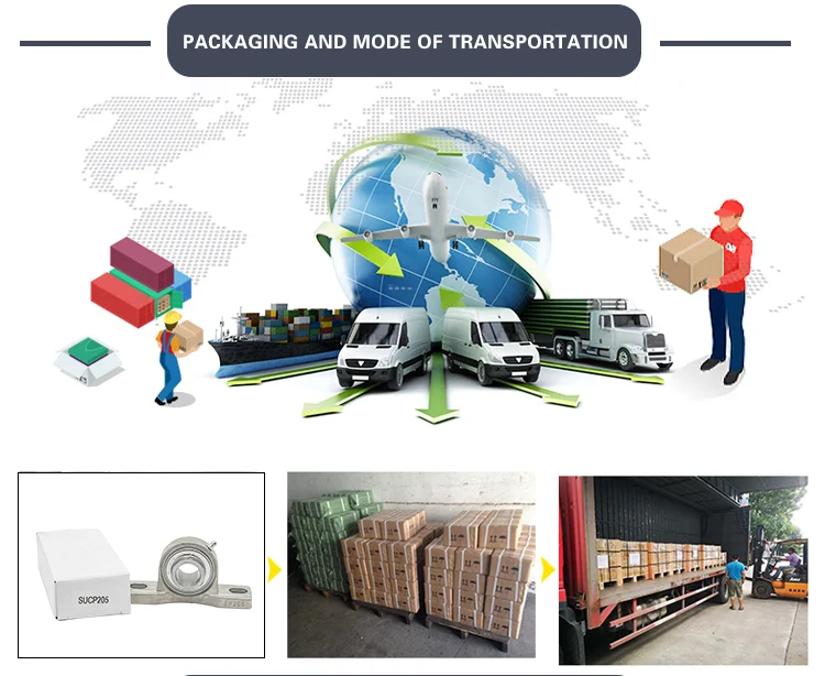 Sa30t/k!!radial Spherical Plain Bearing - Buy Stainless Steel Spherical ...