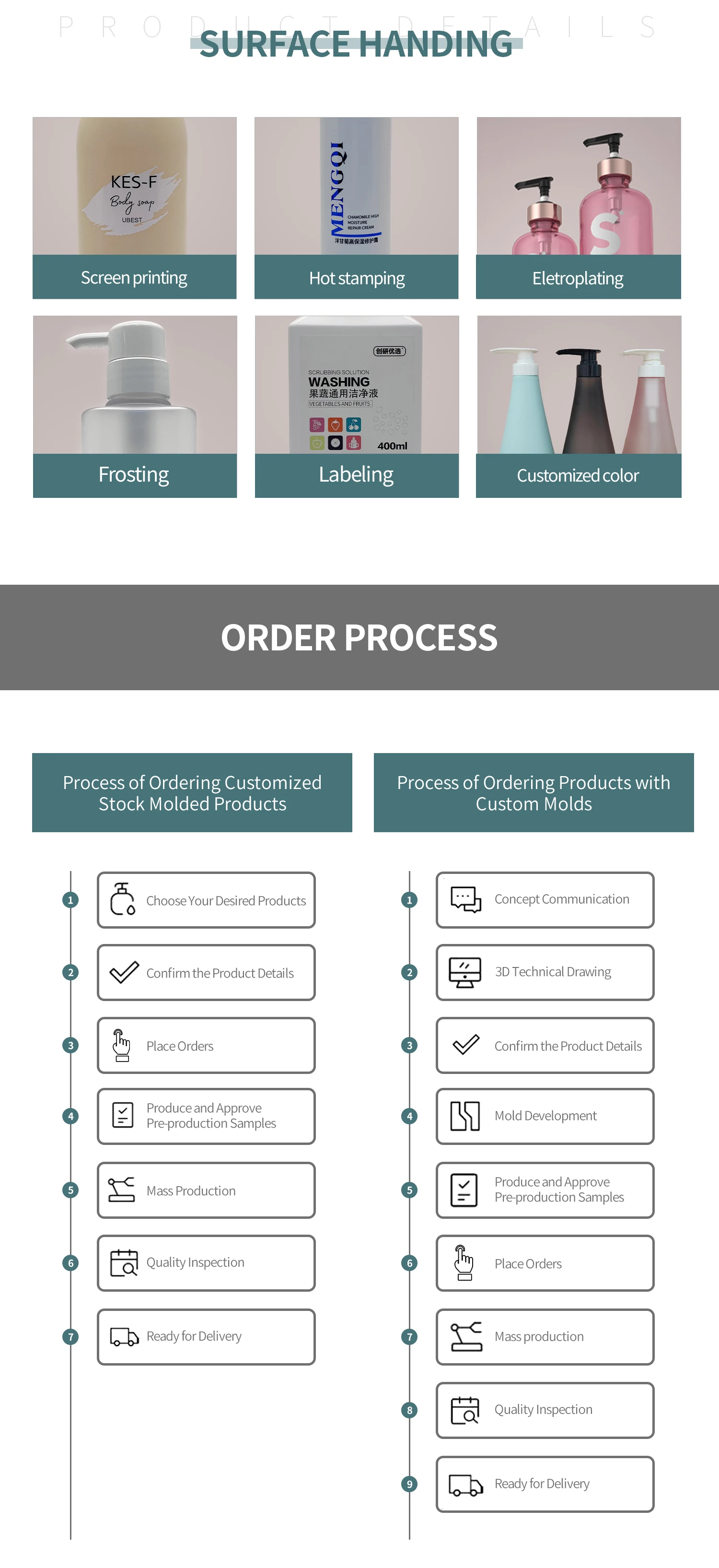 Shop Our Wide Mouth Ppjar Containers for Skin Care Serums