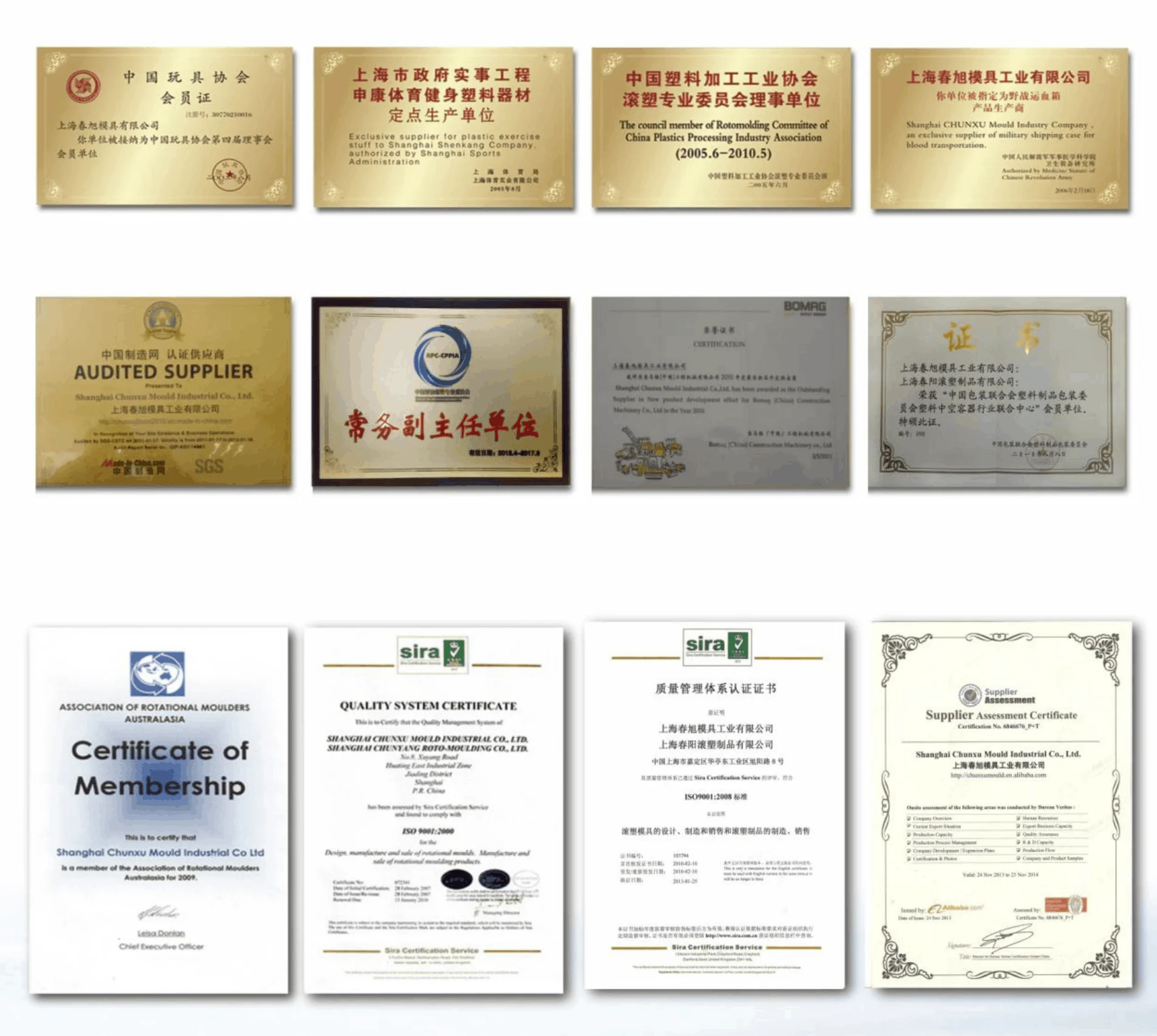 Roto Molded Container with Rotational Molding Process| Alibaba.com