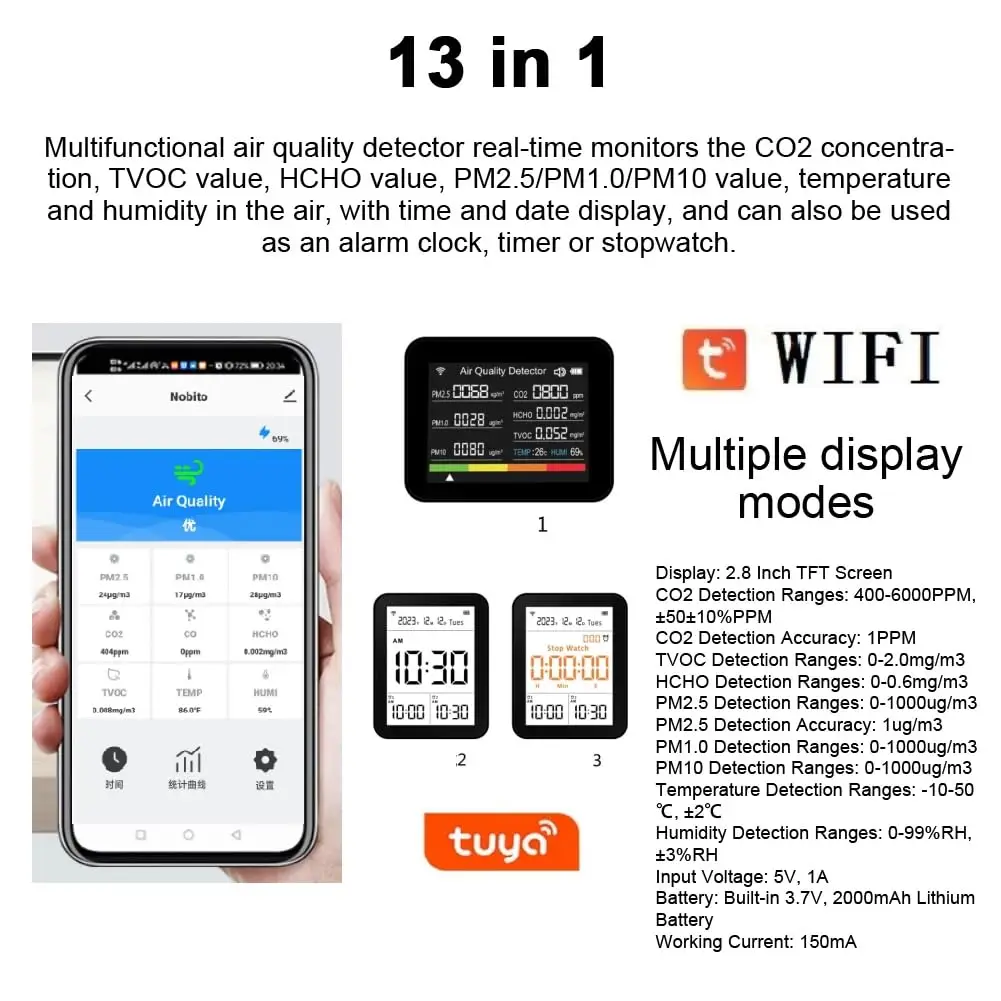 Tuya Smart Version Home Indoor Multi Parameter Air Quality Detector ...