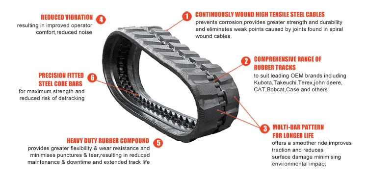 400X86X52 Zig Zag Tread Skid Steers Rubber Tracks for Loader