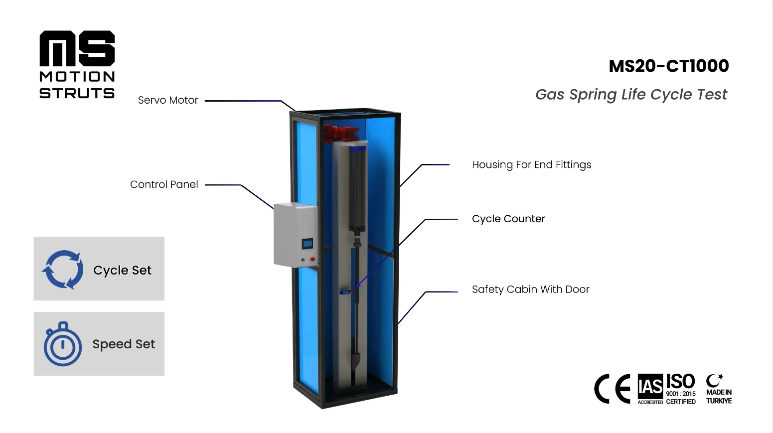 Gas Spring Fatigue Test Machine for Gas Piston Lift Support Gas Struts ...