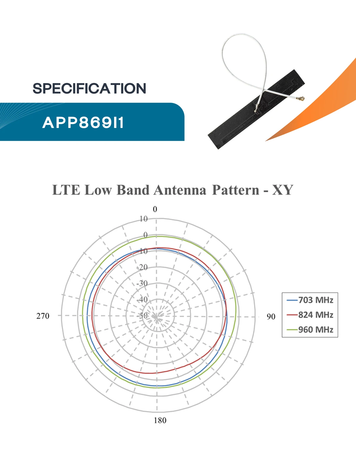 Internal Lorawan Antenna Ipex 4g Pcb Antenna - Buy Internal Lorawan ...
